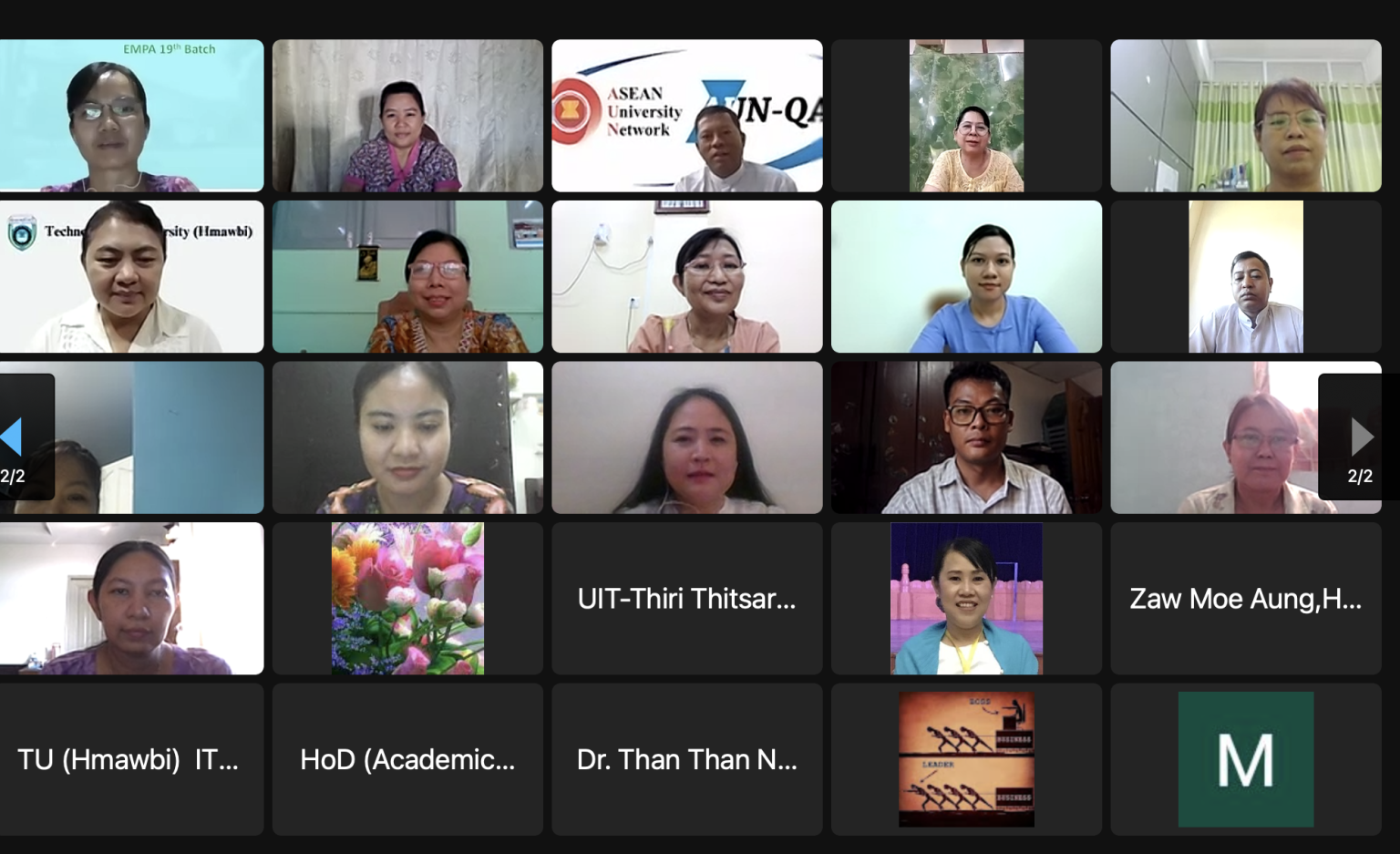 AUN-QA With Myanmar University Meeting For AUN-QA Community Project (3.11.2023) – Kyaukse ...