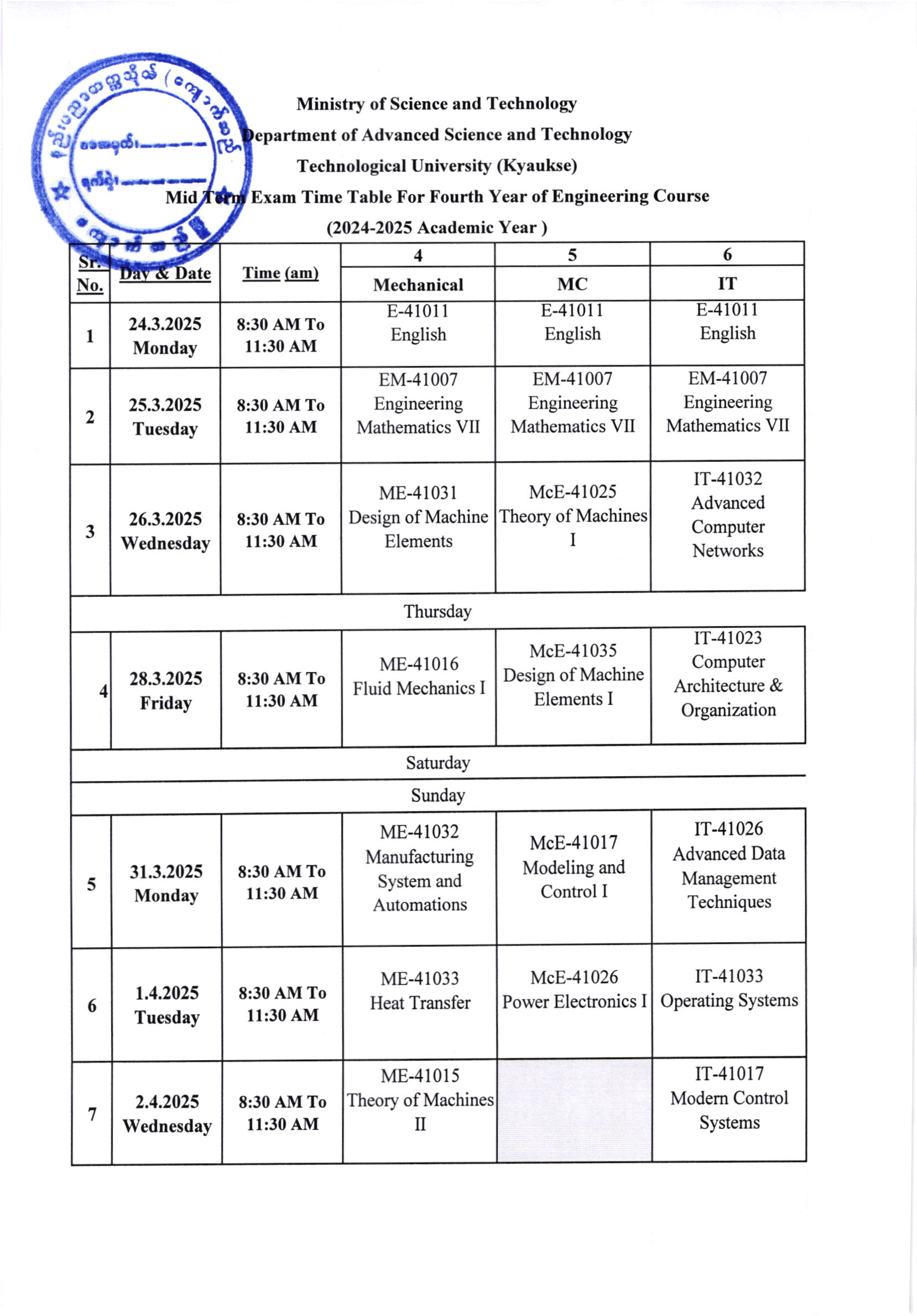 Semester (I) Exam Time Table – Kyaukse Technological University